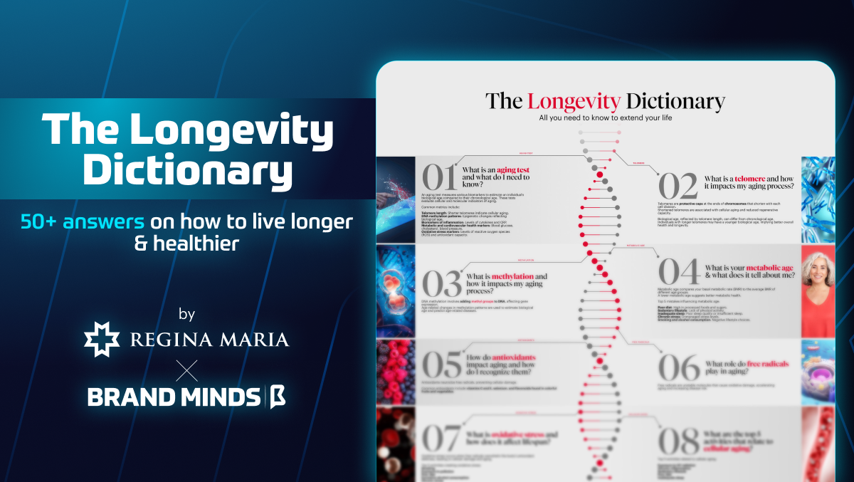 THE LONGEVITY DICTIONARY - BRAND MINDS